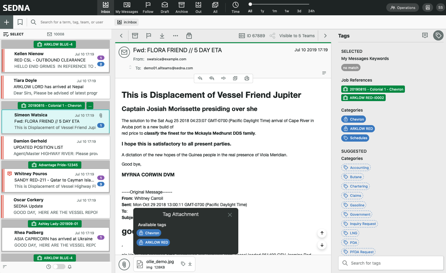 Flexdocs – SEDNA Systems